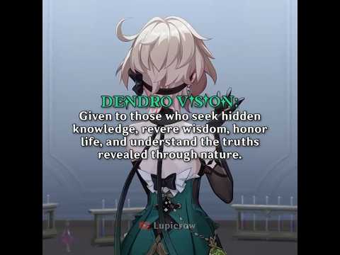 The meaning of each VISION part 2 #genshinimpact