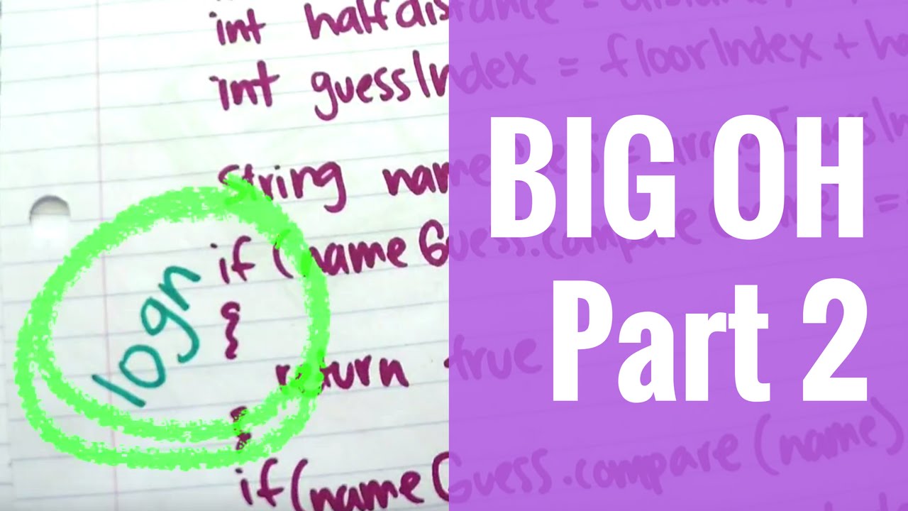 The Big Oh Algorithm Analysis 2