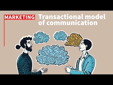Marketing | Transactional model of communication