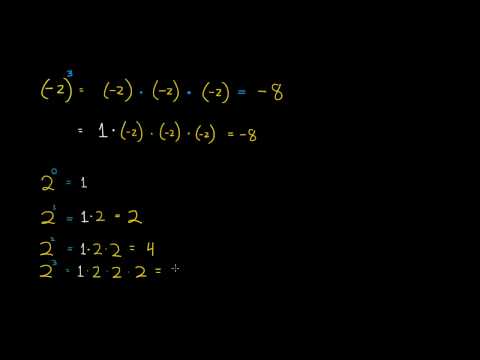 Las potencias 0 y 1 (video) | Exponentes | Khan Academy