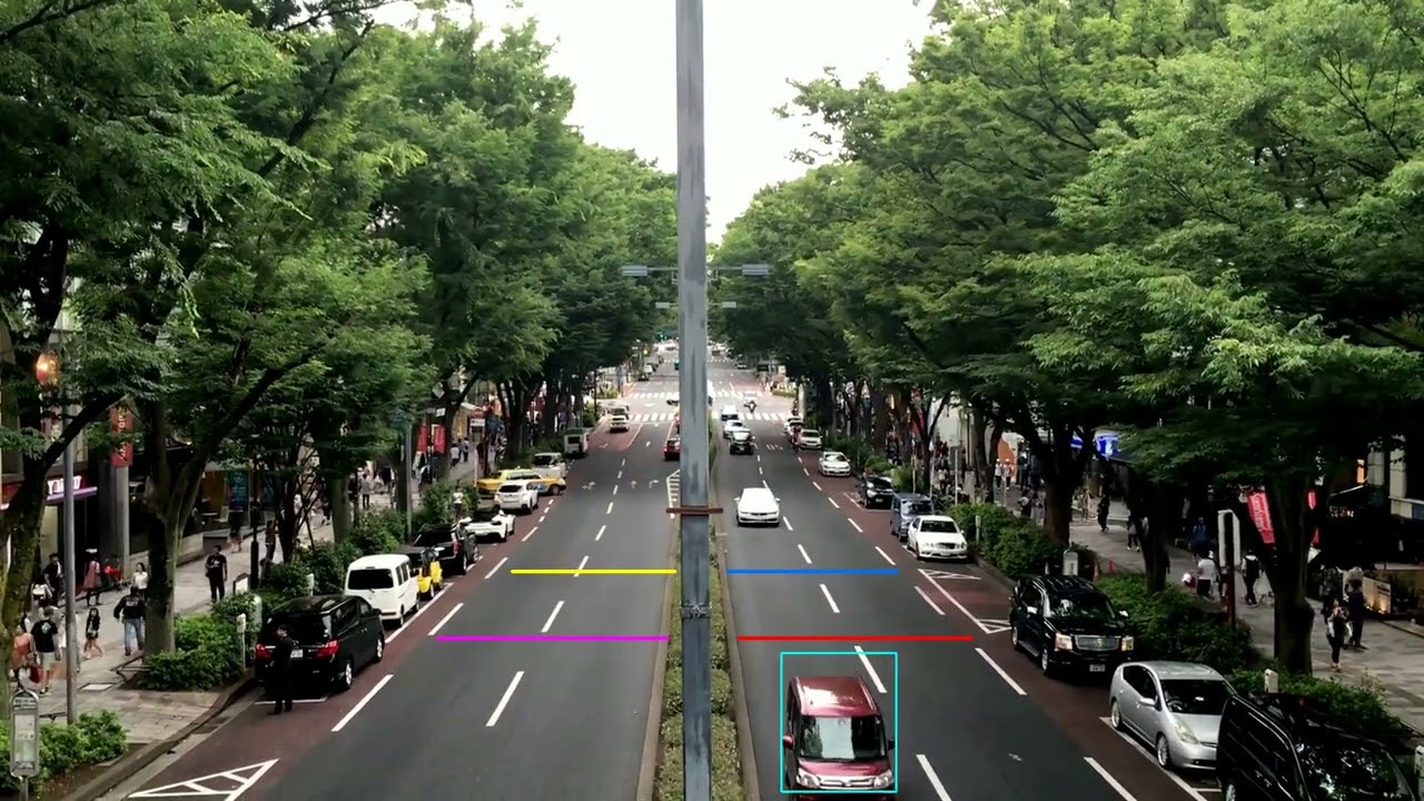 Car Detection and Speed Calculation with YOLOv8, Sort and OpenCV