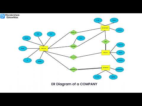 A complete guide on How to Draw an ER Diagram of a company structure | Visio Alternative with AI