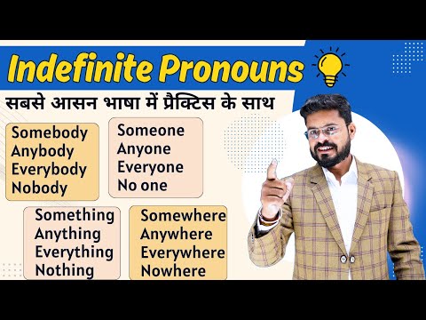 Indefinite Pronouns in English: A Complete Guide | English Speaking Practice