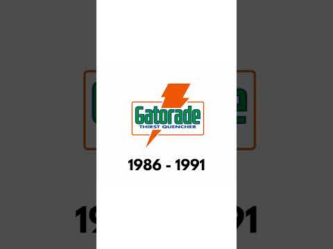 Gatorade Logo History Timeline