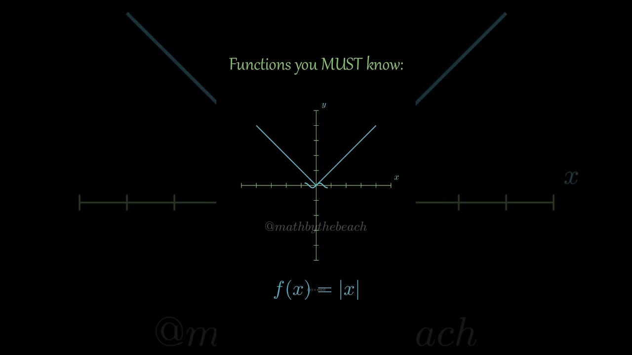 A compilation of common math functions! #python #mathematics