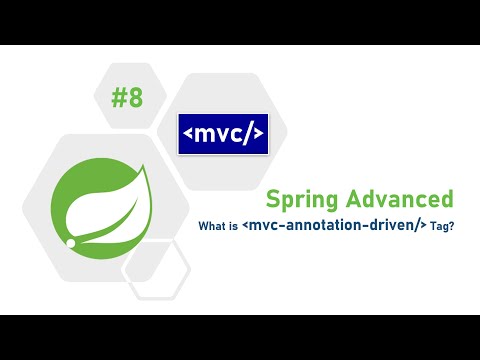 What is mvc:annotation-driven? | Almighty Java