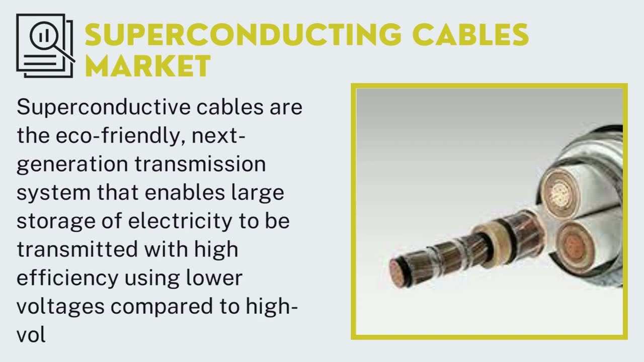 Superconducting Cables Market | Industry Data Analytics | IDA