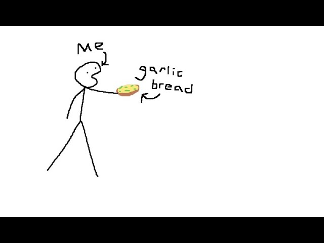 garlic bread (JAVA) Minecraft Texture Pack