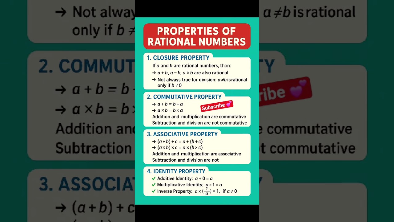 🤒📫🫠 properties of rational numbers  #class #class8 #ytshorts #trending #viral #maths #mathstricks