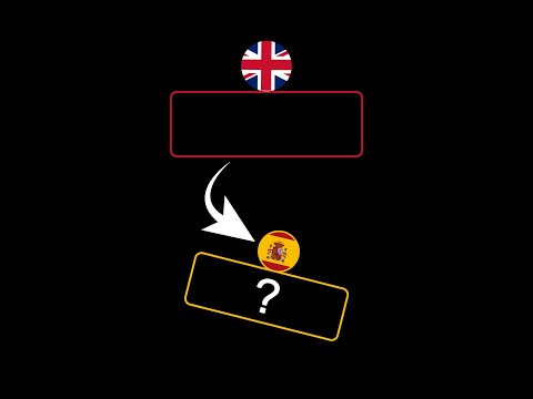 How do you say forget in Spanish? #spanish #shorts