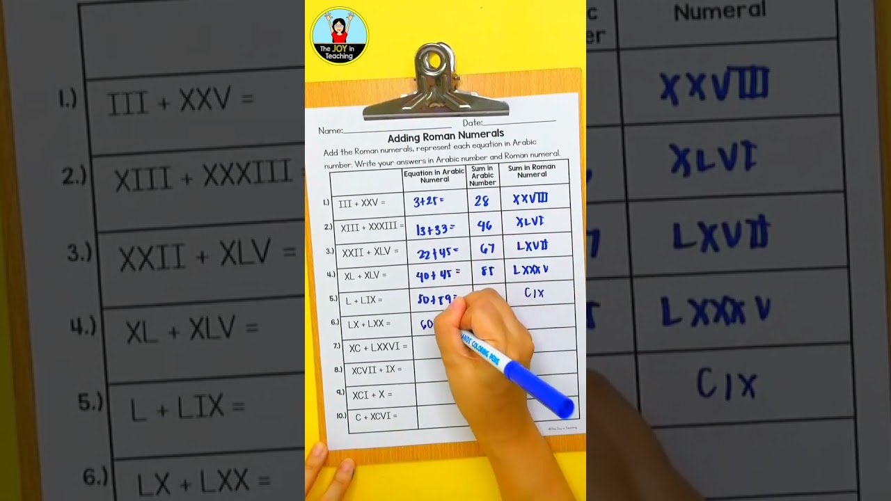 Roman Numerals Practice for 2nd 3rd 4th Grade | Fun and Easy Matching, Conversion & Math Review