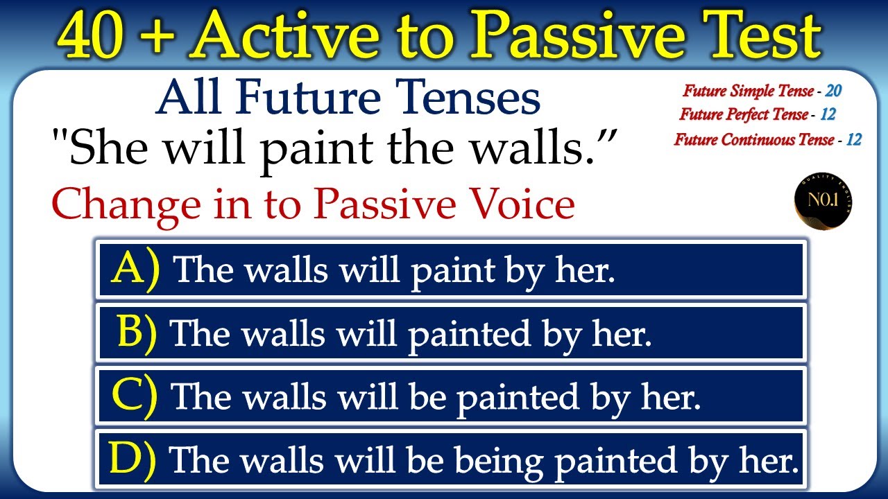 ⏱️ Future Passive Mastery | 40+ Quiz Questions (Simple, Continuous & Perfect)💡| No.1 Quality English