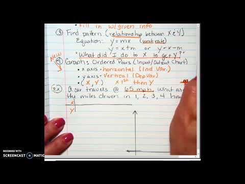 Independent and Dependent Variables on a Graph