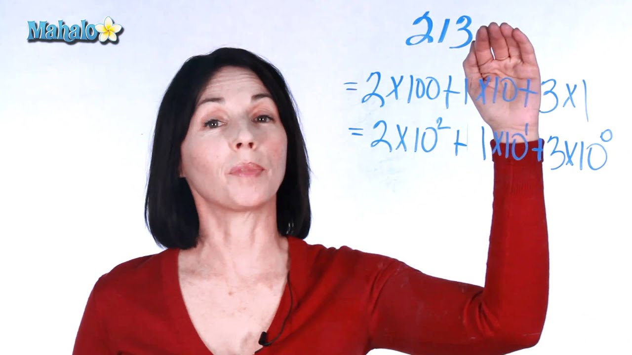 How to Rewrite a Number in Expanded Form With Exponents