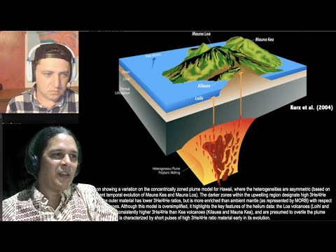 Kīlauea Eruption Update + “Hot Spot” Science, Day 52: February 10, 2021
