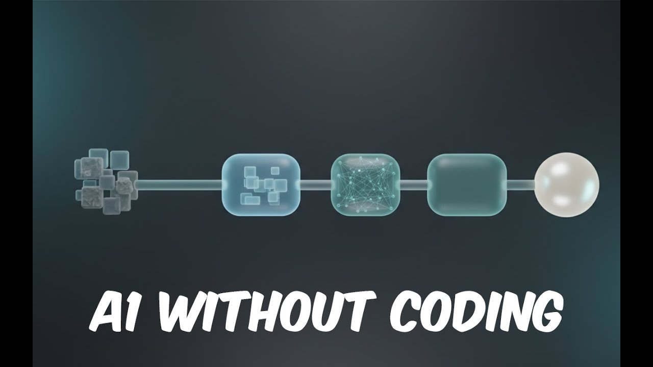 AutoML Explained Build Models Without Coding