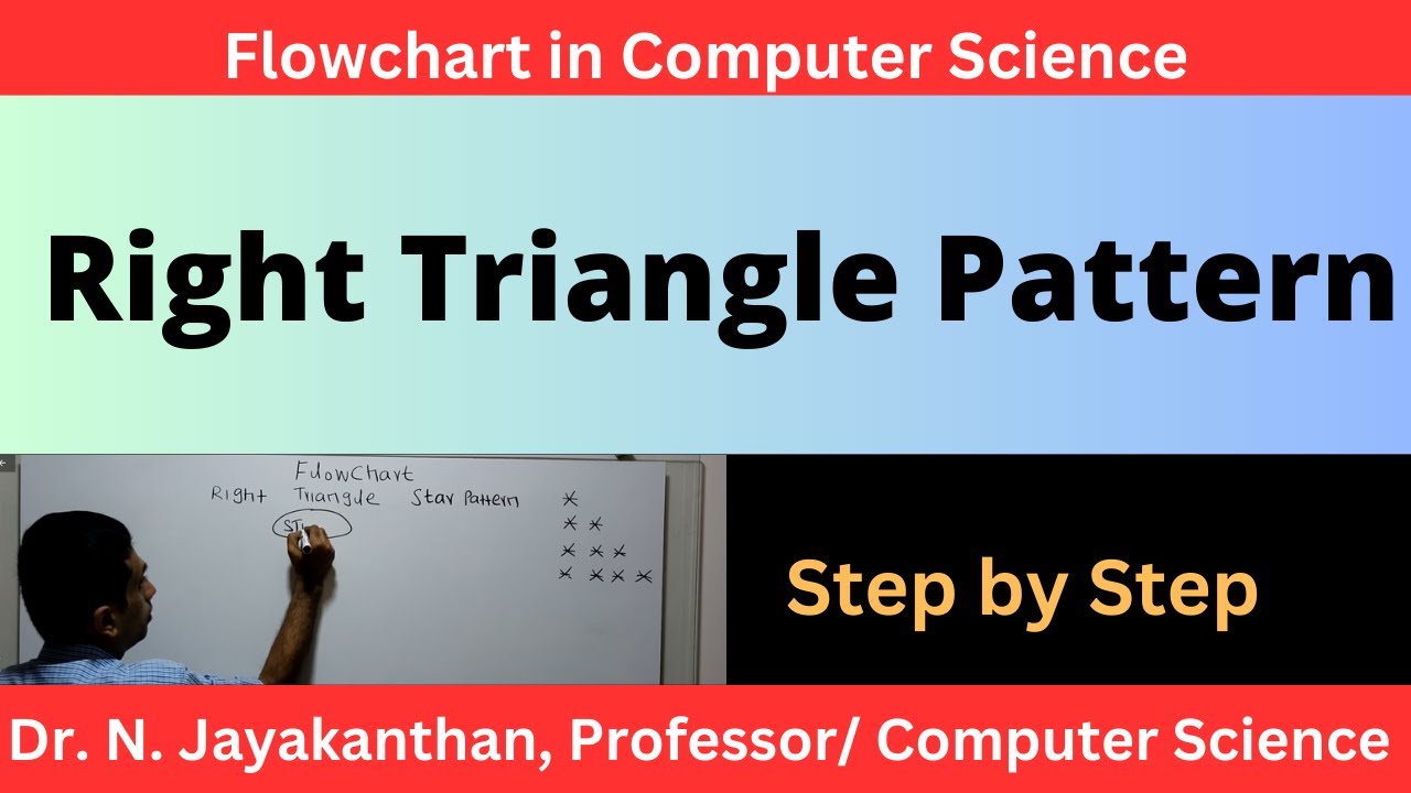 Flowchart To Print Triangle Pattern || Crafting a Flowchart for Stunning Triangle Patterns in Code!