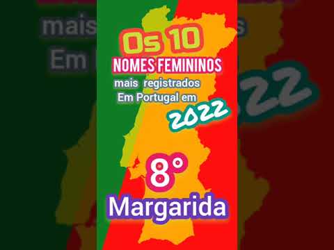 Os dez nomes femininos mais registrados em Portugal em 2022 #brasilportugal #portugalbrasil #curioso