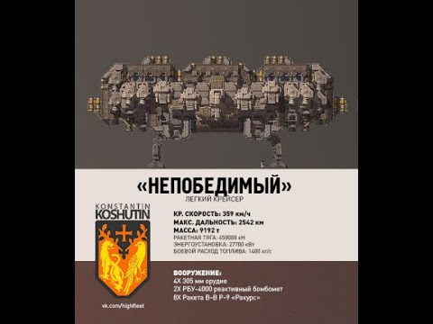 Steam Community :: HighFleet