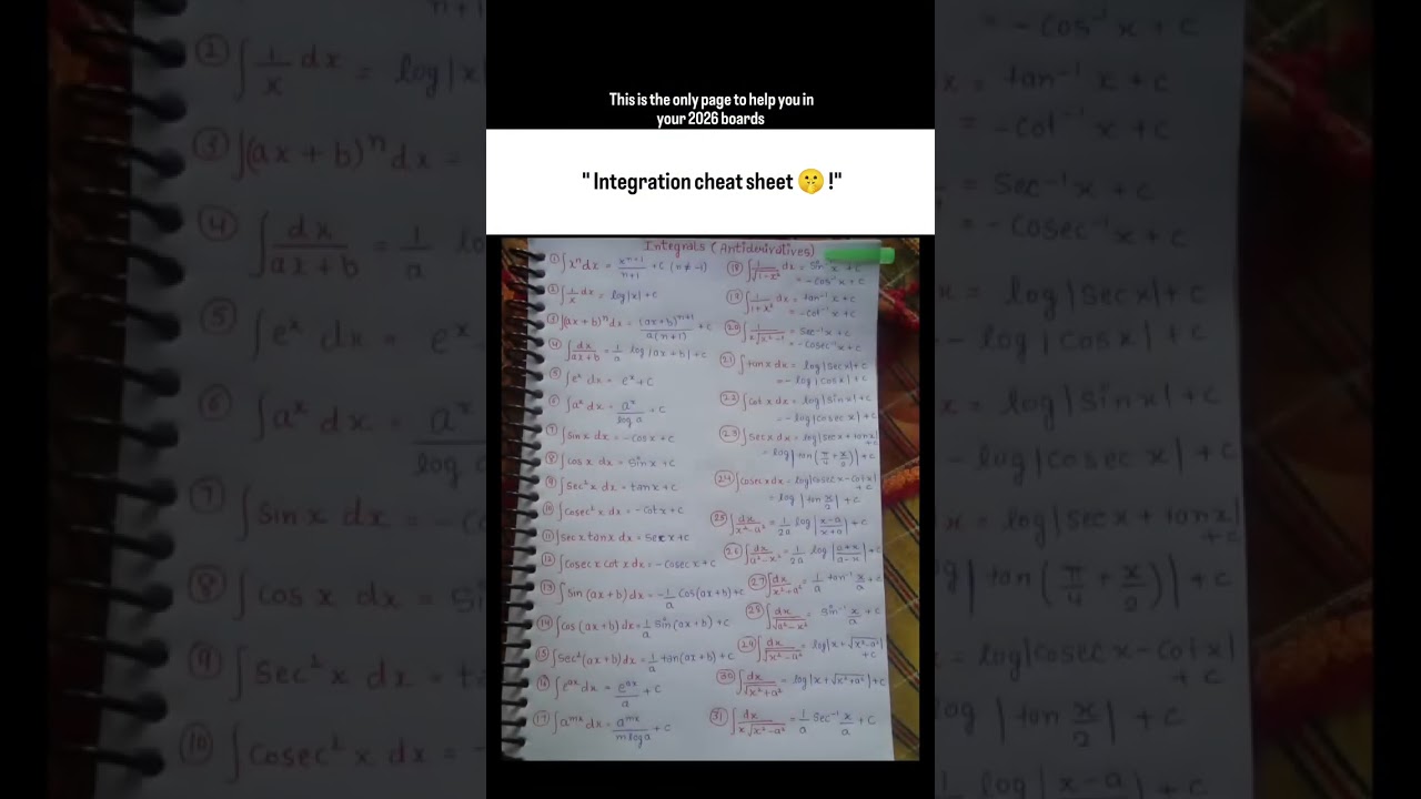 Integration Cheat Sheet 🤫