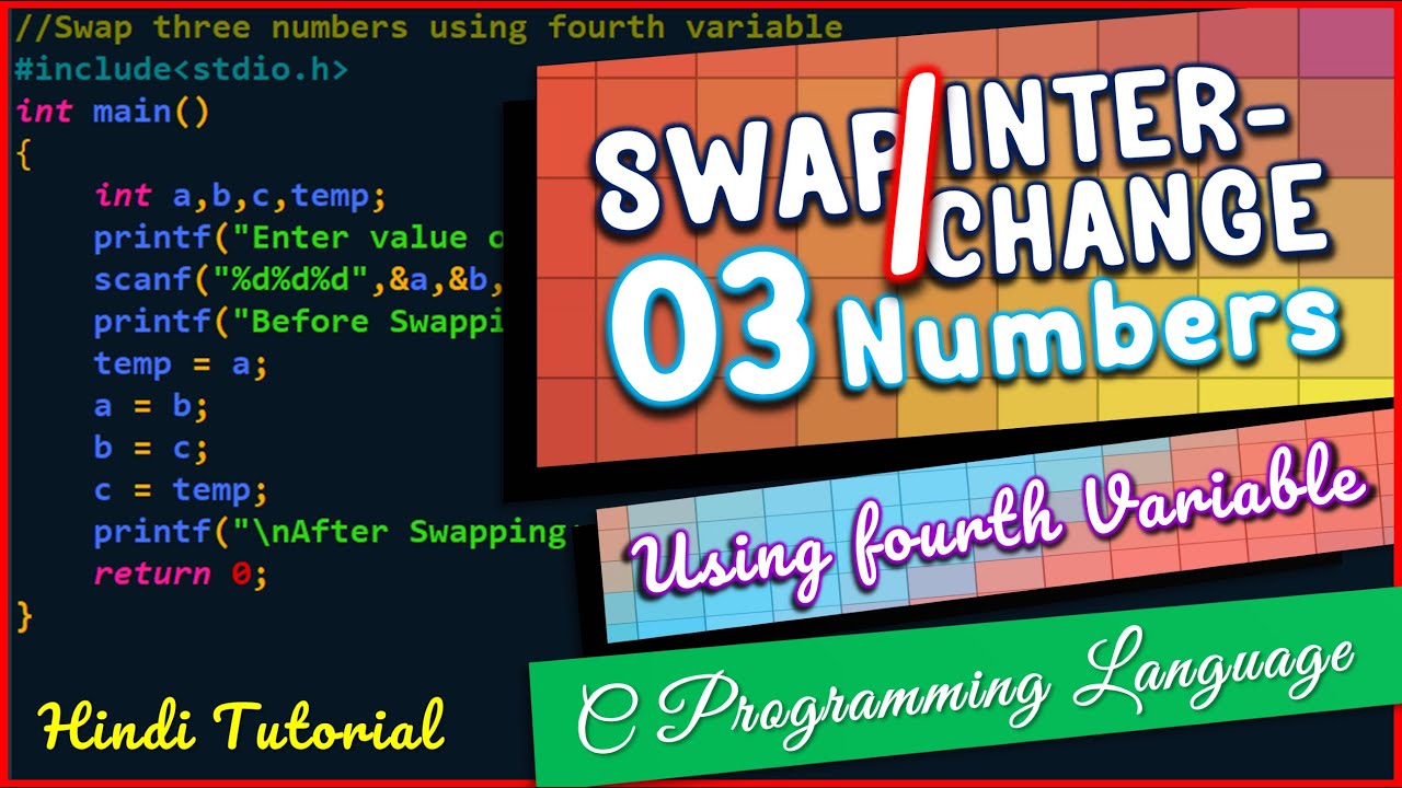 Swap or Interchange three Numbers using fourth variable –C Prog. Language -Flowchart -Example Part-I