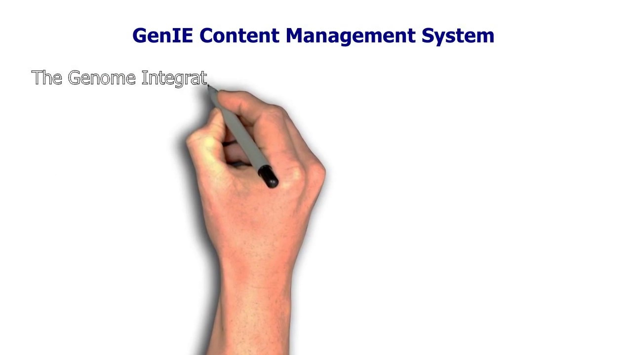 GenIE Content Management System