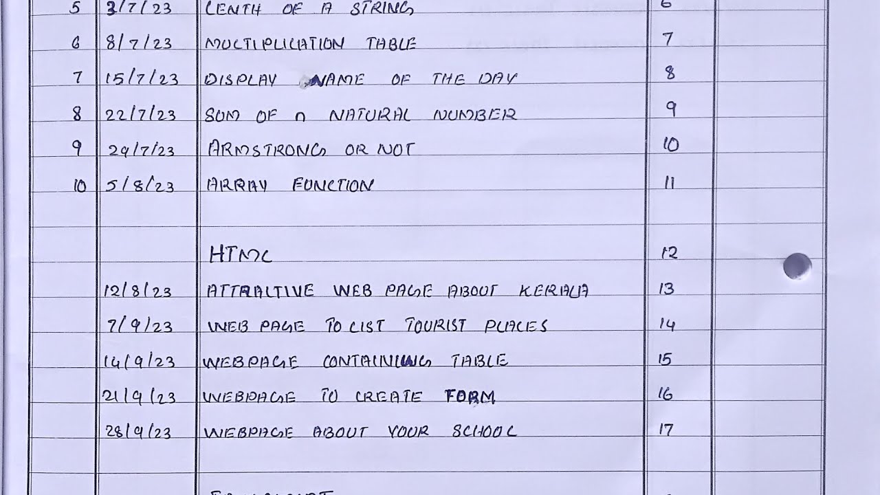 Class 12(Plus two)Computer practical record INDEX.kerala state syllabus Malayalam #computerscience