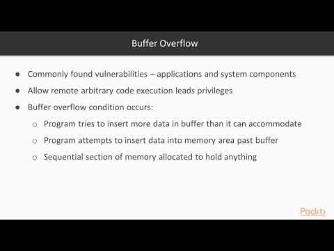 Learn Learning Metasploit Exploit Development Concepts | packtpub com - Mind Luster