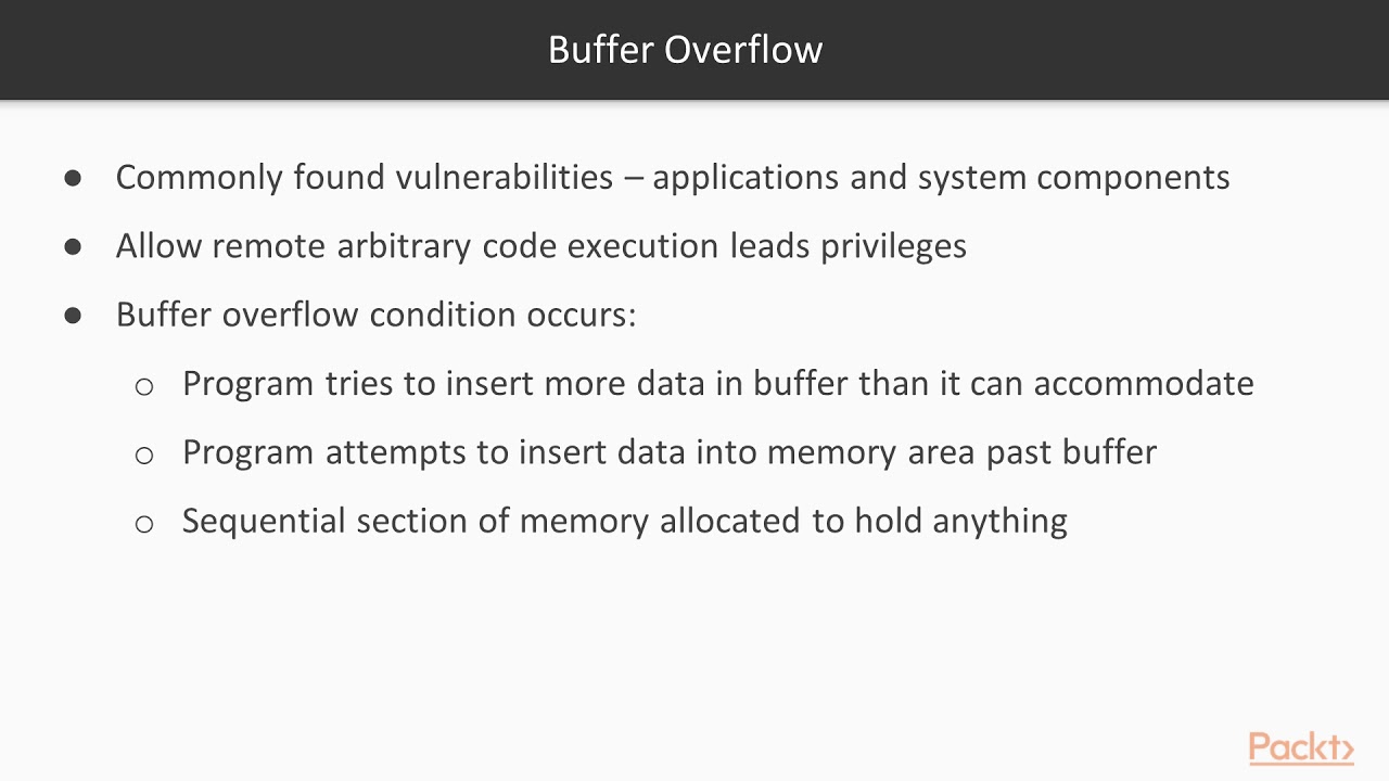 Learning Metasploit : Exploit Development Concepts   | packtpub.com
