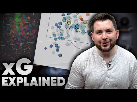 The xG Model Explained – Fantasy Statistics Deep Dive