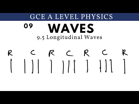 GCE A Level Physics | Longitudinal Waves (Waves Chapter)
