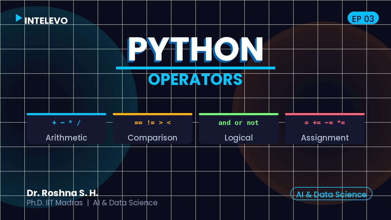 Python Operators Explained | Arithmetic, Comparison, Logical & Assignment | Intelevo EP03