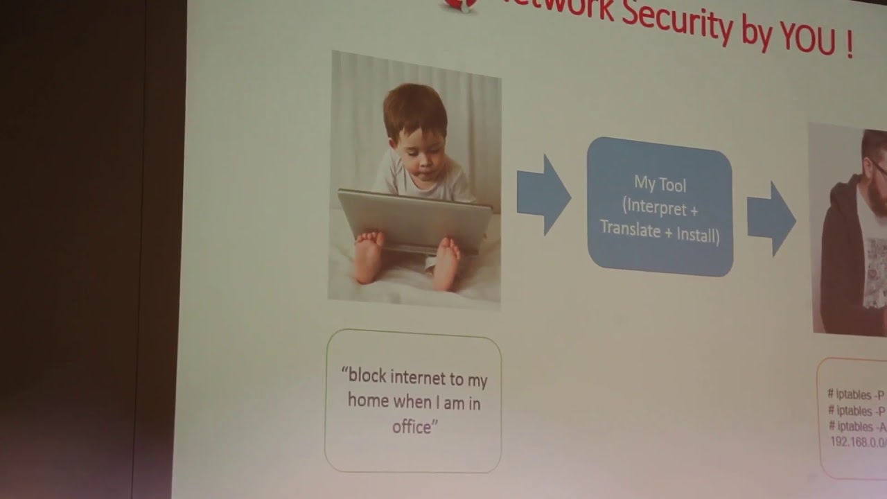 UNT Three Minute Thesis   Network Security by YOU