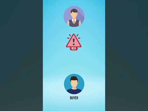 What is the CIP Incoterm?