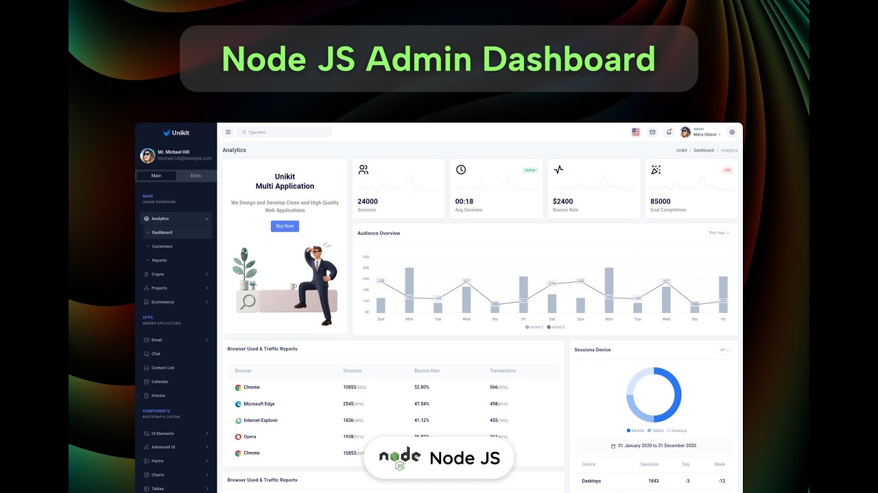 Bootstrap & Node Admin Dashboard Template