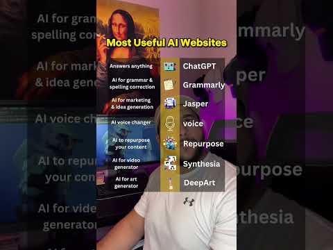 Top Most Useful AI Websites in 2023