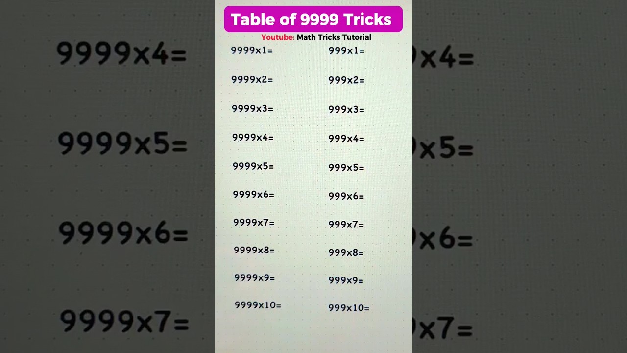 Mind-Blowing Math Hacks #MathTricksTutorial #maths #tutorial #mathematics