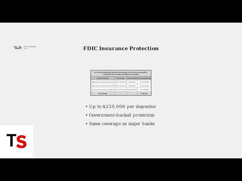 Western Alliance High Yield Savings 2025 – Best Rates Or Not Worth The Risk