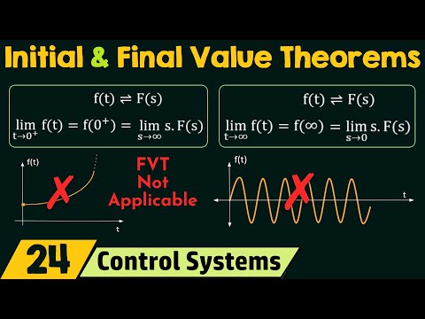 Initial Value and Final Value Theorems Video Lecture - Crash Course for ...