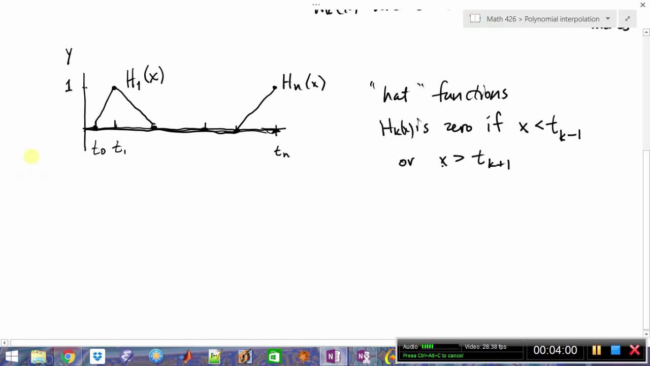 MATH426: Piecewise linear
