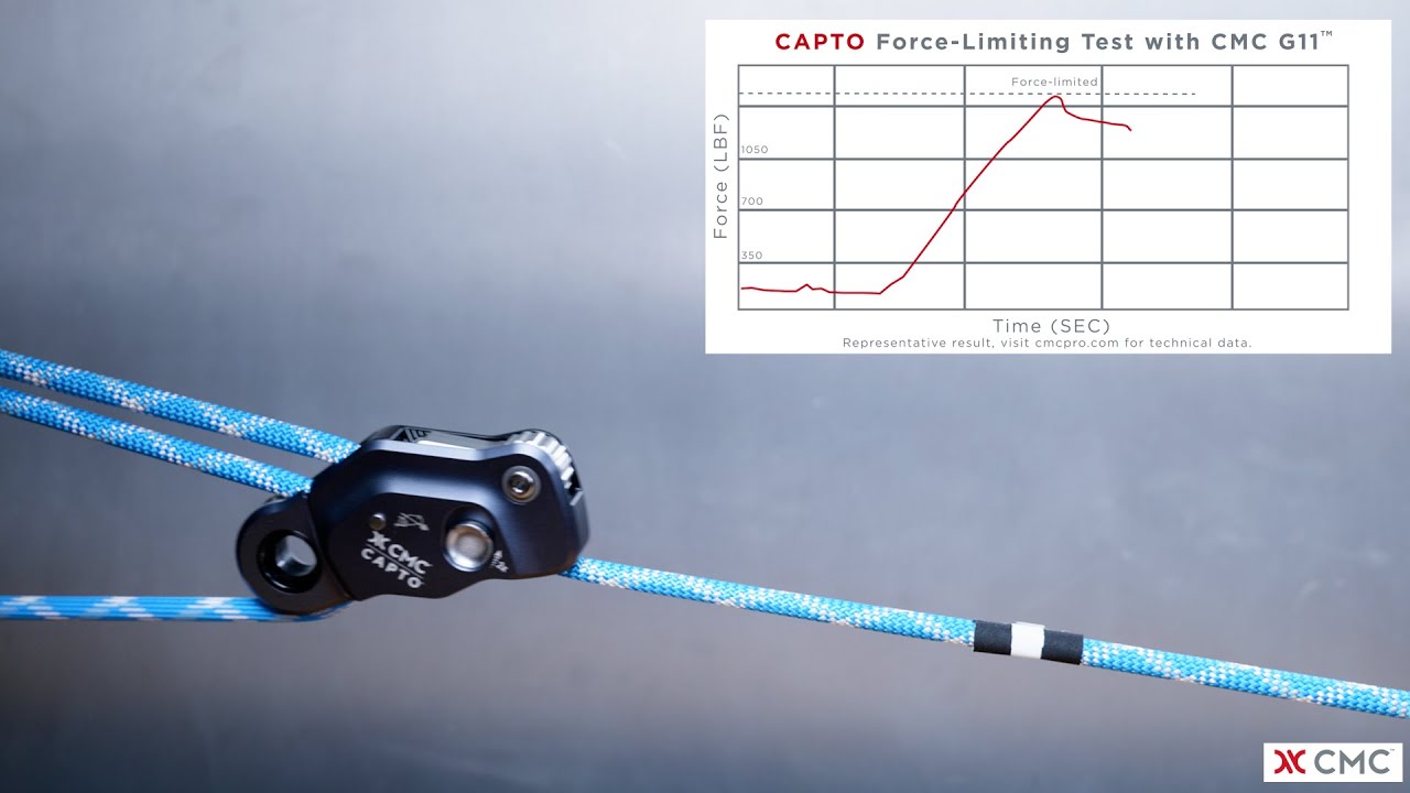 CAPTO™ Force-Limiting Test 11 mm (7/16 in)