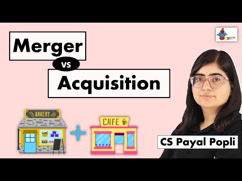 Merger and Acquisition Explained in Hindi| Meaning of Mergers and Acquisition| Merger vs Acquisition