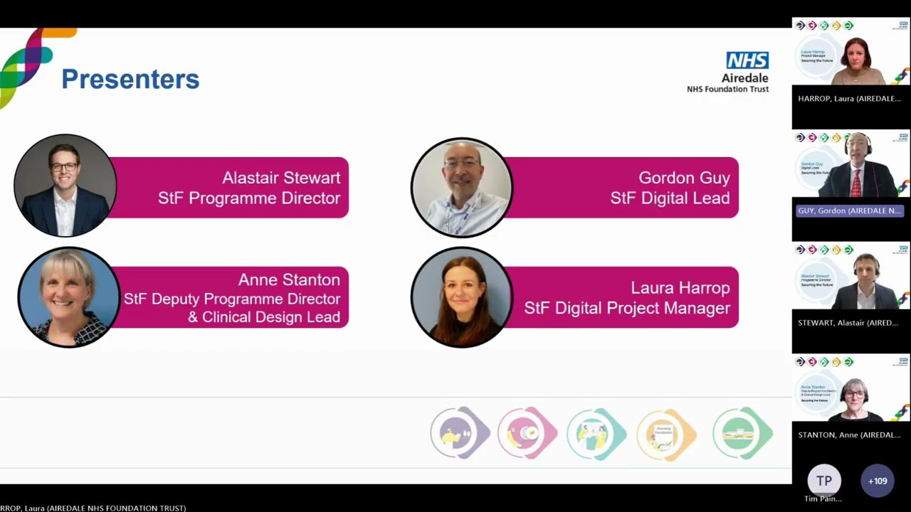Digital Market Engagement Briefing