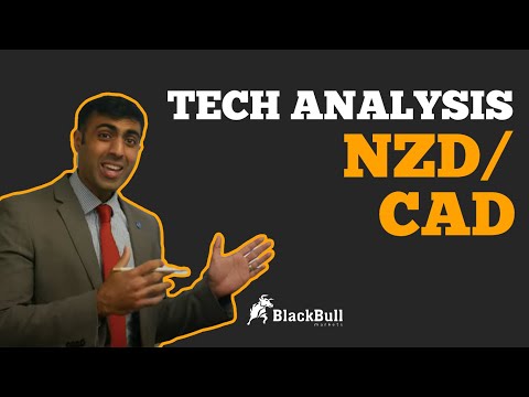 NZD/CAD Technical Analysis | BlackBull Markets 06-07-20