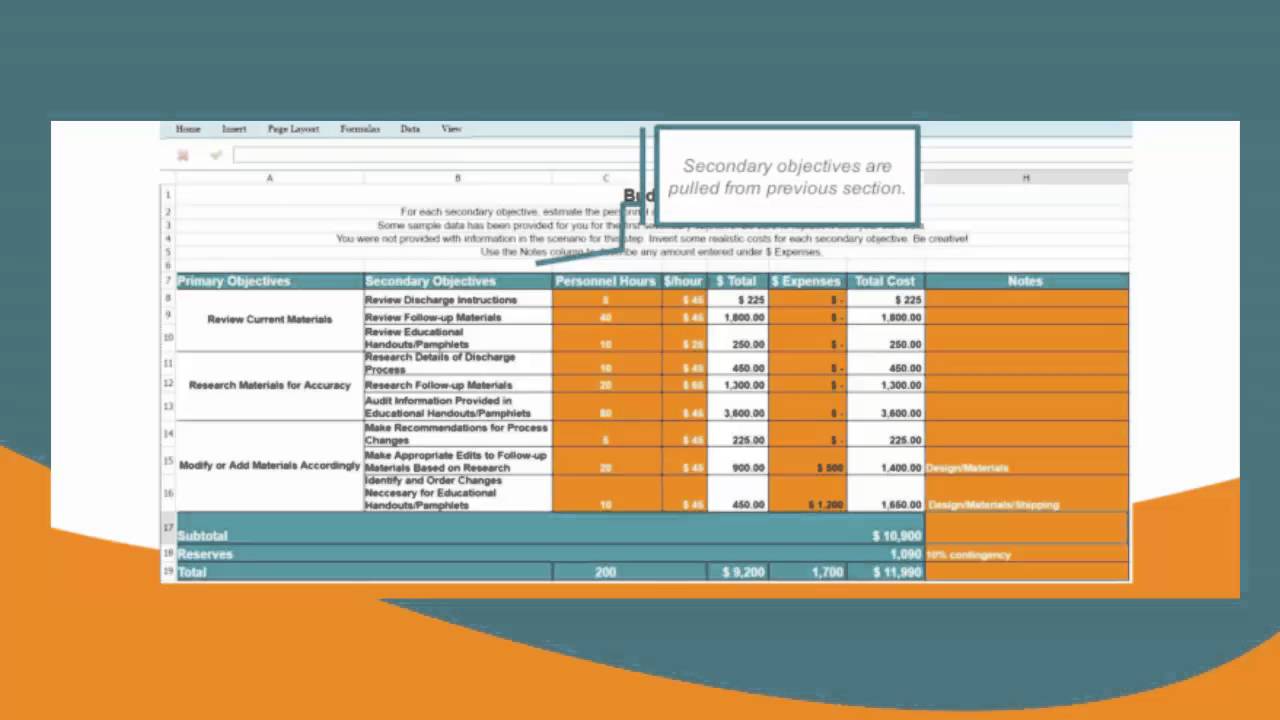IPC2 LBD Intro Video