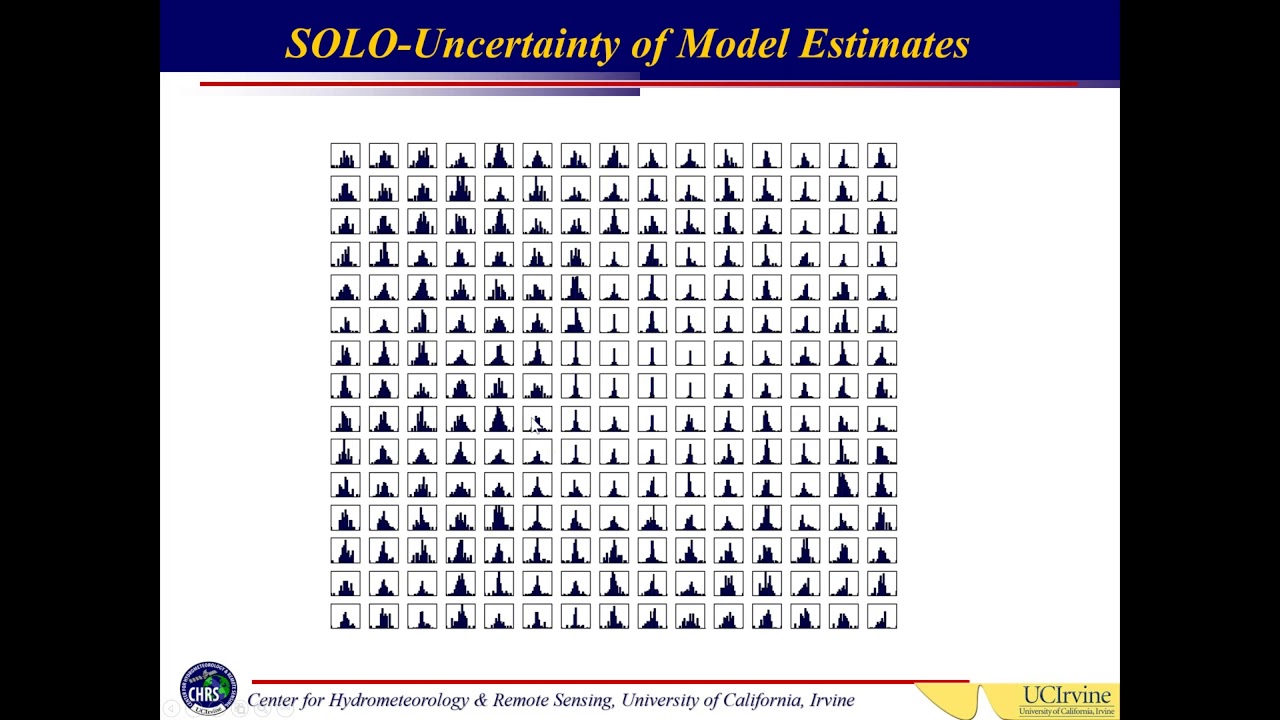 2019: Remote sensing precipitation using artificial neural networks and machine learning methods