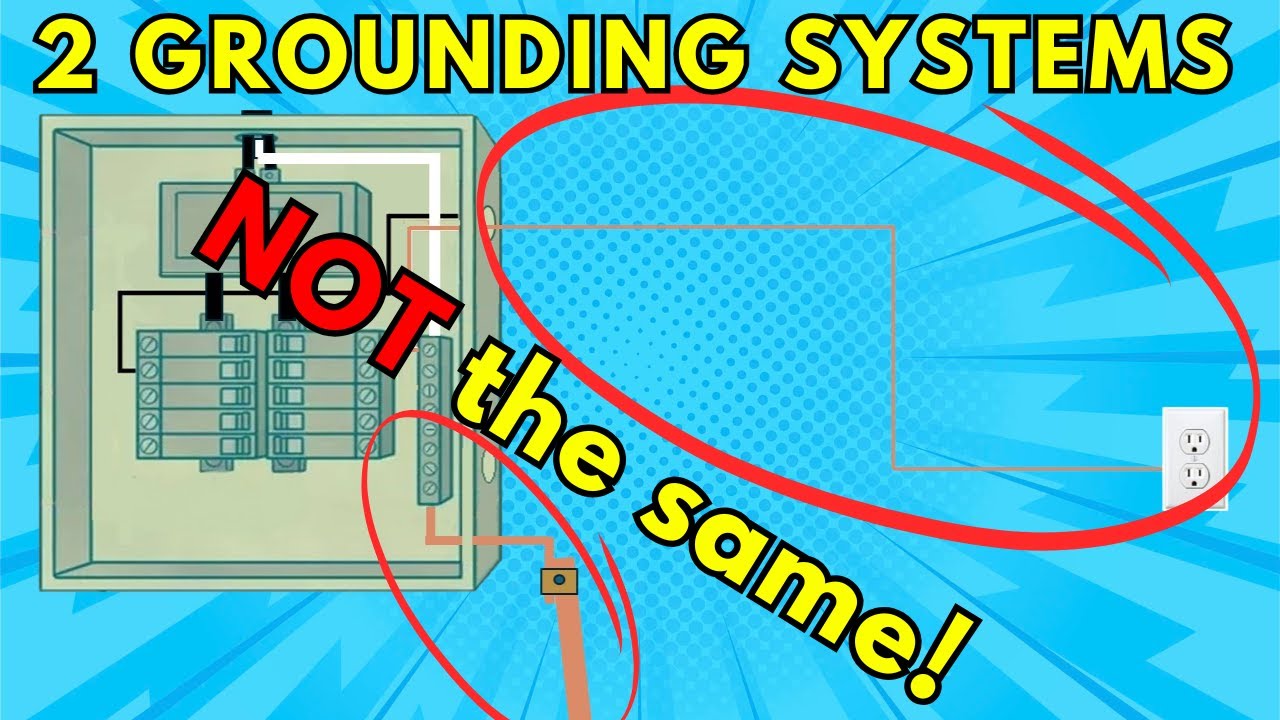 Electrical Grounding Explained: What You Need to Know