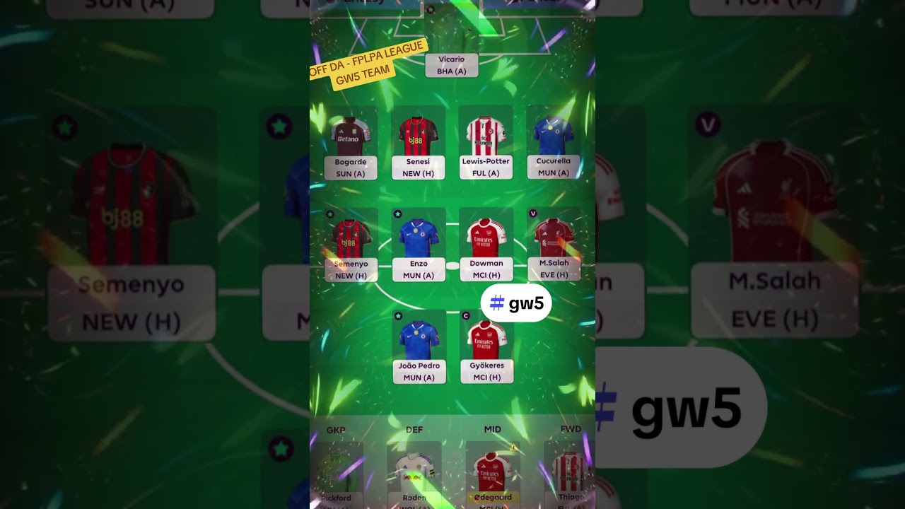 GW5 Team Selection - Geoff Da ( FPLPA League ) #fpl #football #gw5 #premierleague