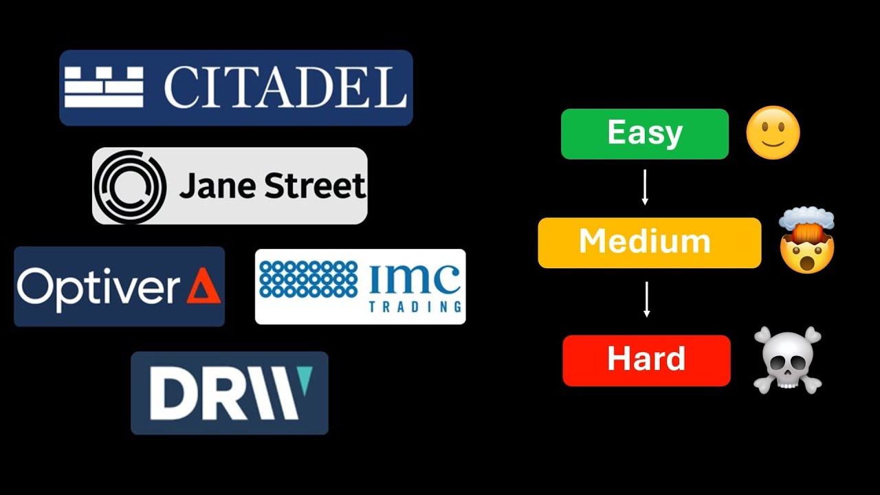 Quant Interview Questions But They Keep Getting Harder