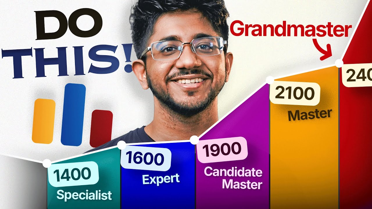 How Top Coders Increase Their Codeforces Rating | Vivek Gupta